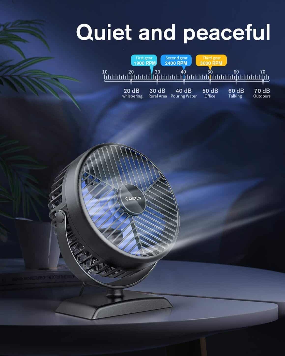 8 Best Desk Fans in 2023 [Out of 35 Tested]