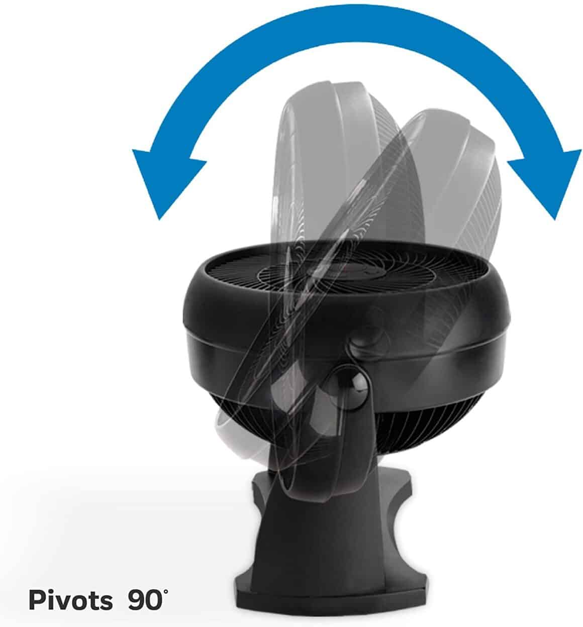 8 Best Desk Fans in 2023 [Out of 35 Tested]